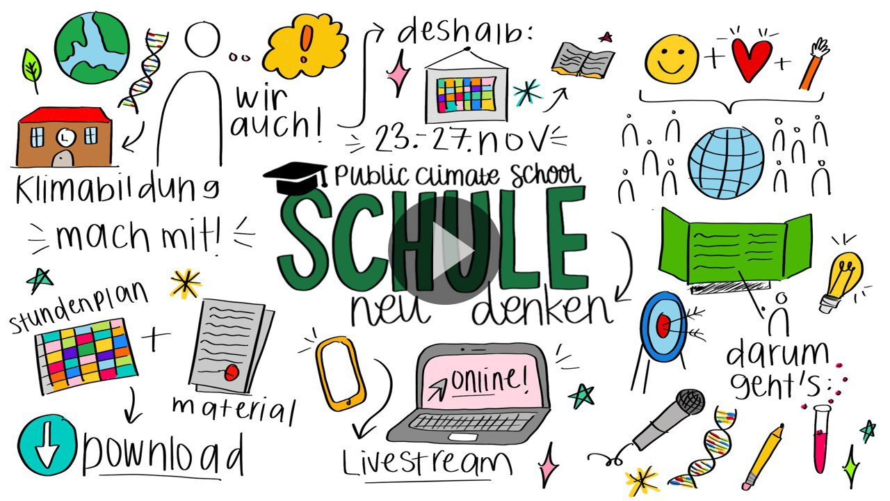 Schulprogramme Kostenlos